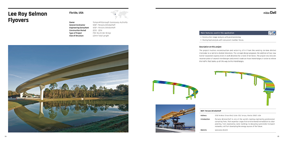 MIDAS BRIDGE | 2023 MIDAS BEST PRACTICE