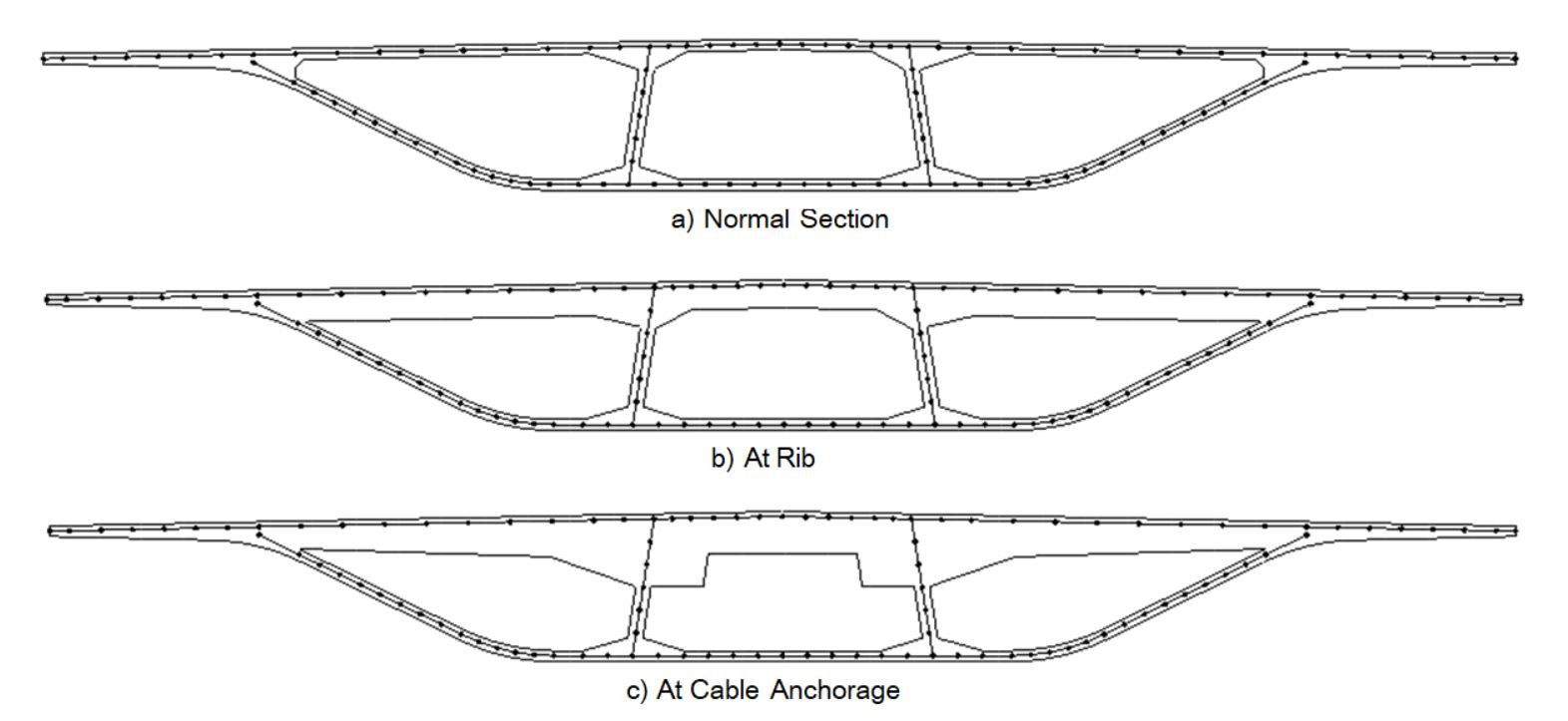 Case Study: Transverse Analysis of PSC Box Girder in Cable-Stayed Bridge