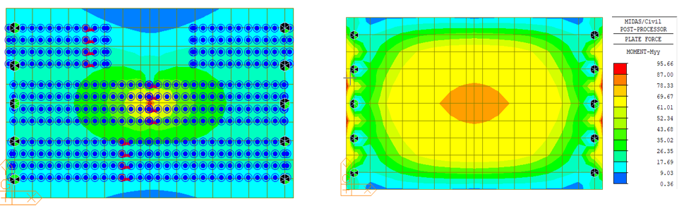 Critical Live Load Pattern for Skewed Bridges
