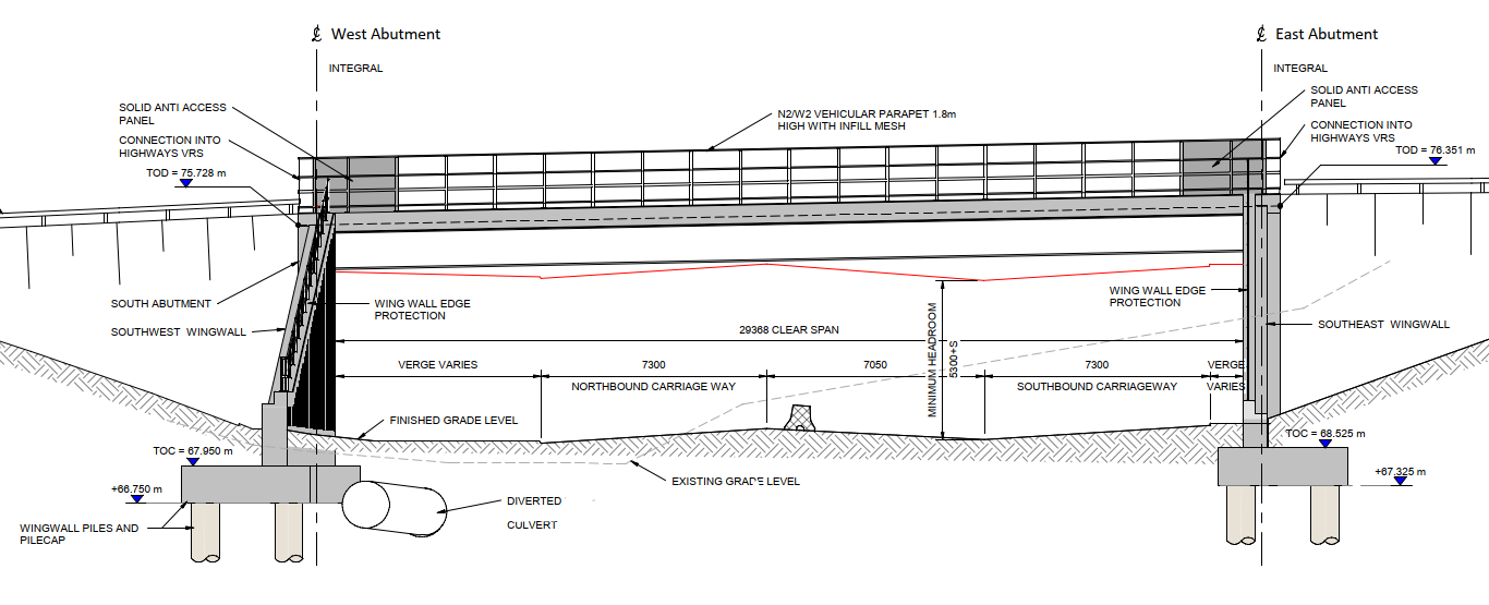 Composite Steel Integral Bridge Analysis and Design