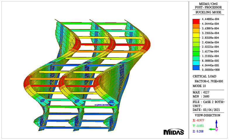 Buckling Assessment on Steel Bridge Flyover
