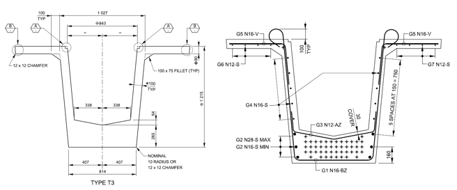 Super T-Girder Bridge Design as per AS 5100