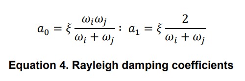 Interpretation of Dynamic Eigenvalue Analysis in Bridges