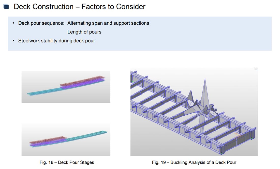 Steel Ladder Deck Bridge Design