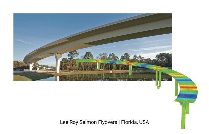[AU] 20220824 PSC Bridges in Australia: Quick Modelling & Easy Design ...