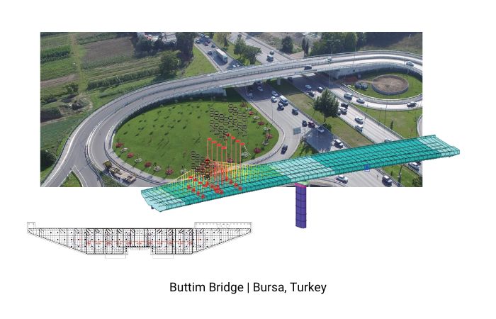 [AU] 20220824 PSC Bridges in Australia: Quick Modelling & Easy Design ...