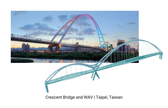 [AU] 20220824 PSC Bridges in Australia: Quick Modelling & Easy Design ...