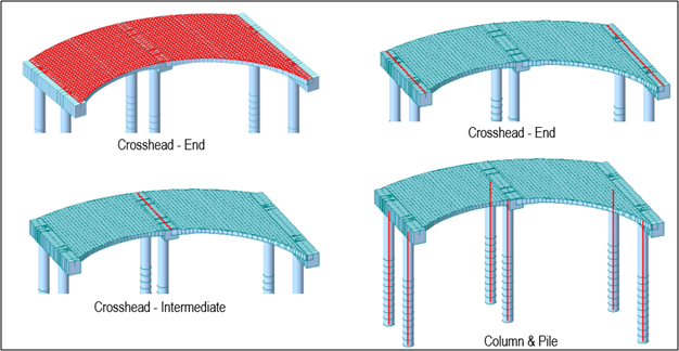 Analysis of Reinforced Concrete Solid Slab Bridge
