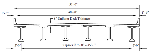 Lane Element and Cross Beam Methods for Moving Load Distribution